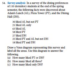 54. Survey analysis In a survey of the dining preferences of 110 ...