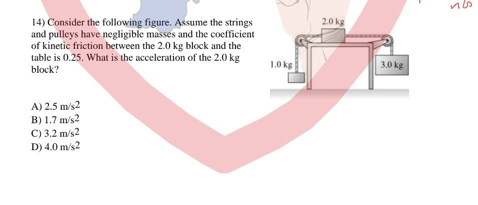 SOLVED: Consider the following figure. Assume the strings and pulleys ... SOLVED: Consider the following figure. Assume the strings and pulleys ...