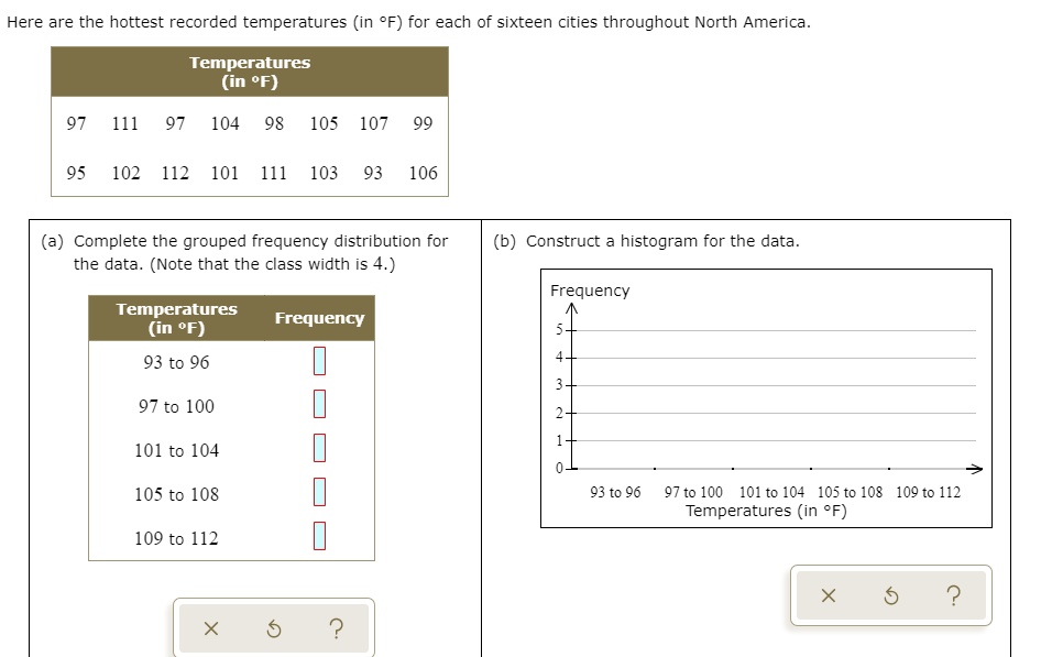 Here are the hottest recorded temperatures (in °F) for each...