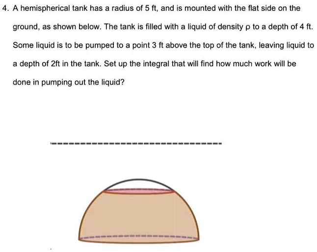 SOLVED: A hemispherical tank has a radius of 5 ft; and is mounted with ...