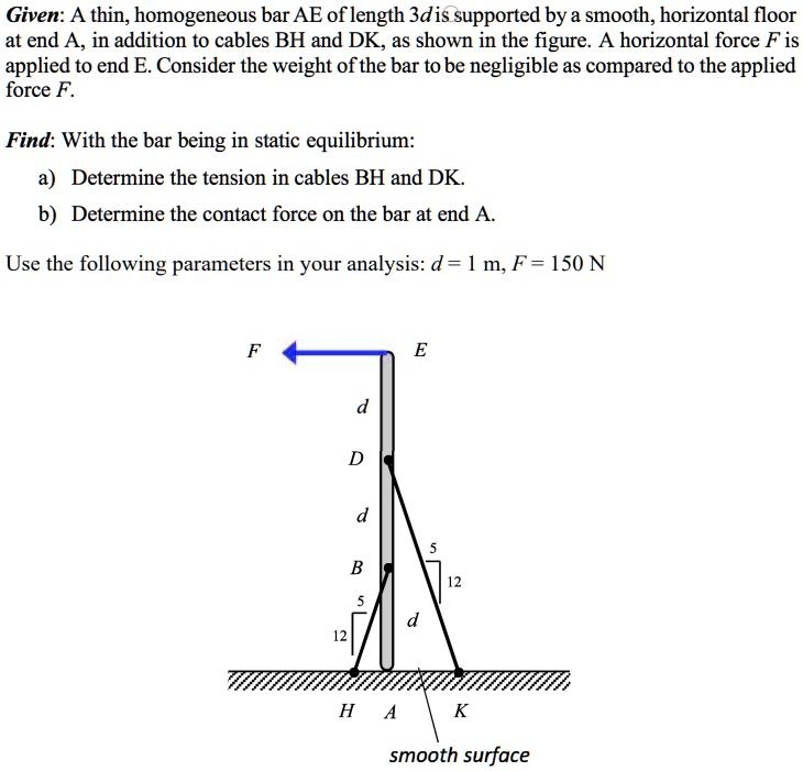 SOLVED: Given: A thin, homogeneous bar AE of length 3dis supported by a ... SOLVED: Given: A thin, homogeneous bar AE of length 3dis supported by a ...