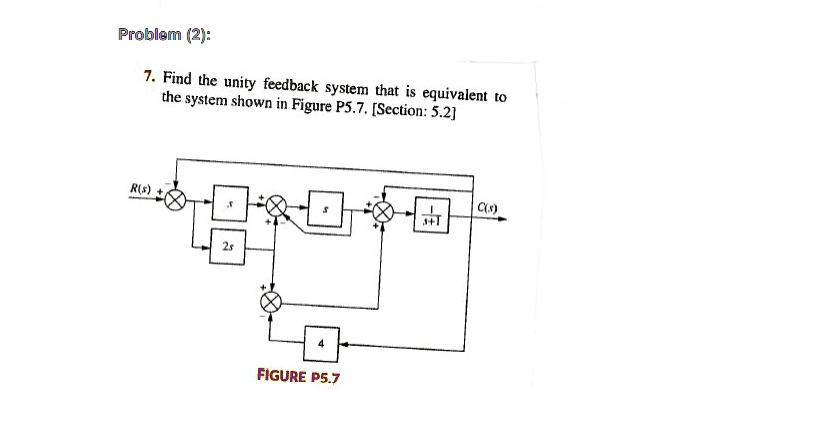 Problem (2): 7. Find the unity feedback system that is equivalent to ...