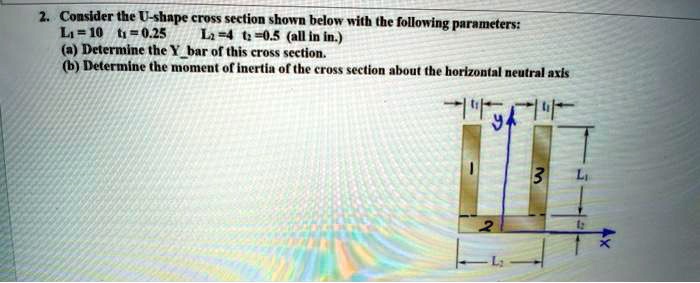 2consider the u shape cross section shown below with the following ...