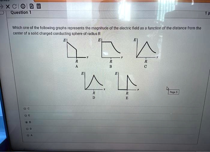 xcio0 question 1 which one of the followlng graphs represents the ...