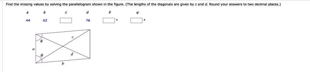 SOLVED: Find the missing values by solving the parallelogram shown in the figure. (The lengths ...