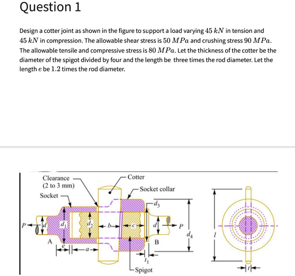 Question 1 Design a cotter joint as shown in the figure to support a ...