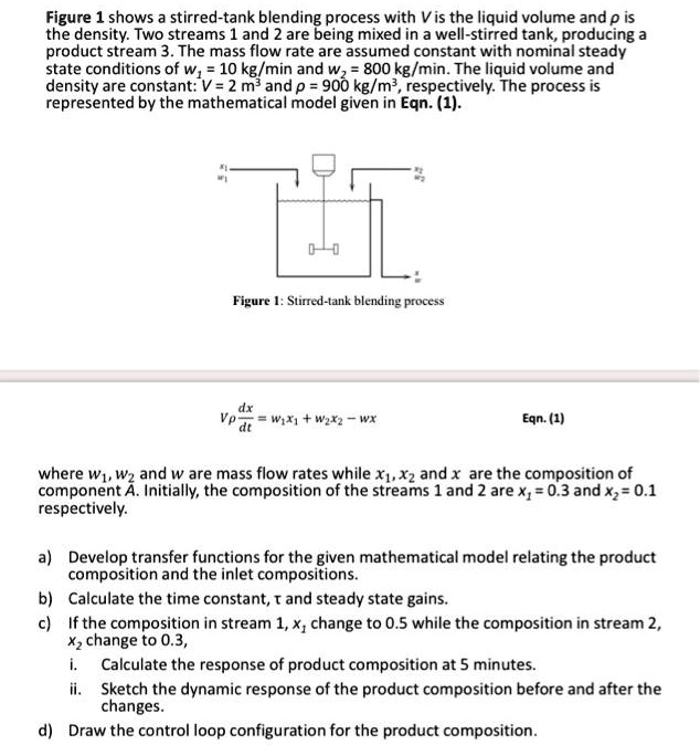 SOLVED: Text: Process Control Dynamics Figure 1 shows a stirred-tank blending process with V as ...