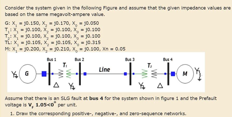SOLVED: Consider the system given in the following Figure and assume that the given impedance ...