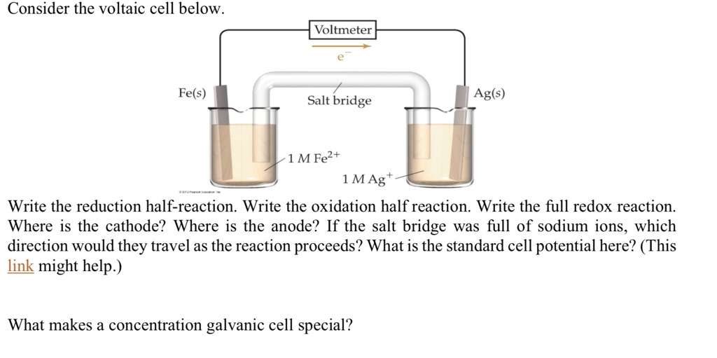 SOLVED: Consider the voltaic cell below Voltmeter Fe(s) Salt bridge Ag(s) 1 M Fe2+ 1 MAg Write ...