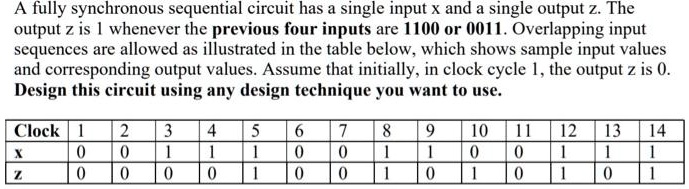 Solved A Fully Synchronous Sequential Circuit Has Single Input X And A Single Output Z The