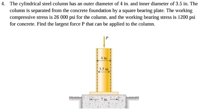SOLVED: The cylindrical steel column has an outer diameter of 4 in. and ...