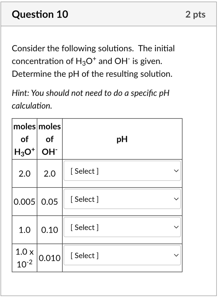 SOLVED: Question 10 2 pts Consider the following solutions. The initial concentration of H3O ...