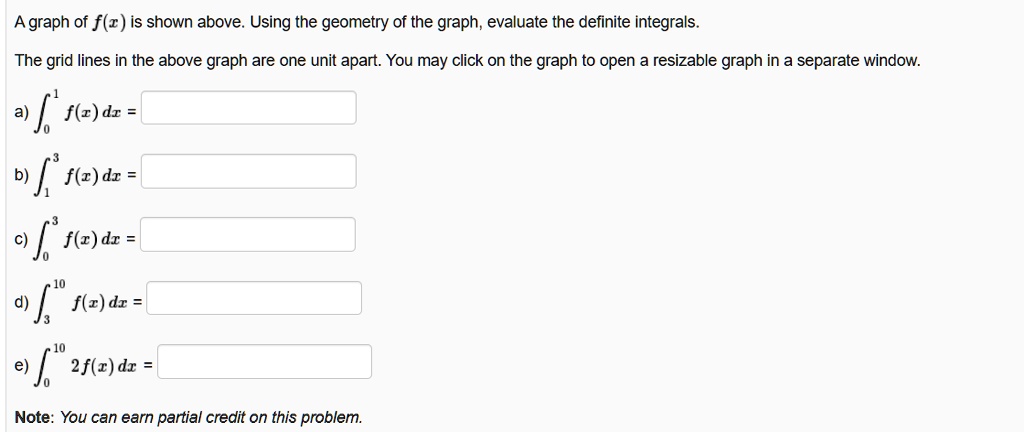 SOLVED: A graph of f(z) is shown above. Using the geometry of the graph, evaluate the definite ...