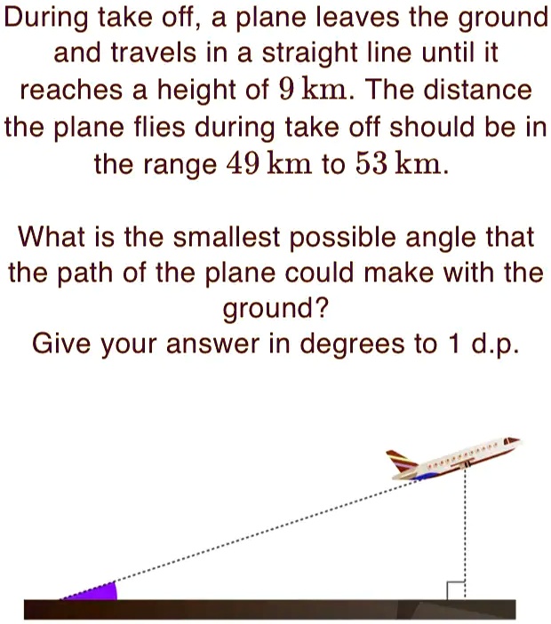 during take off a plane leaves the ground and travels in a straight ...