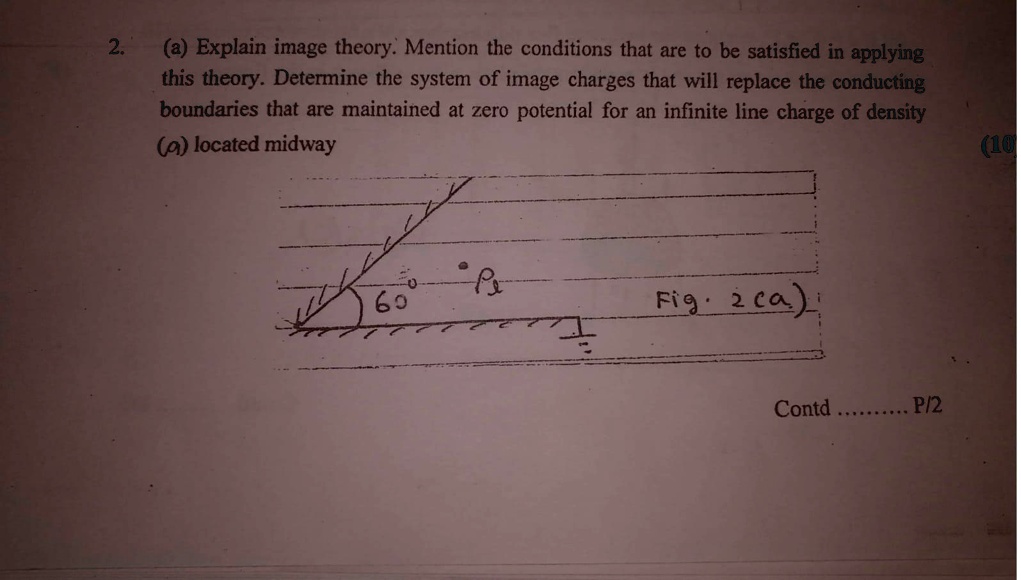 SOLVED: (2) Explain image theory: Mention the conditions that are to be ...