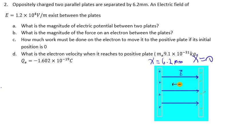 SOLVED: Oppositely charged two parallel plates are separated by 6.2 mm ...