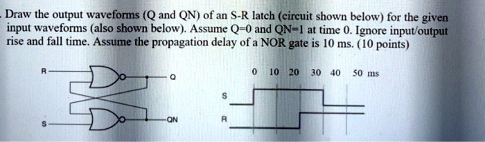 Solved Draw The Output Waveforms Q And Qn Of An S R Latch Circuit 6549