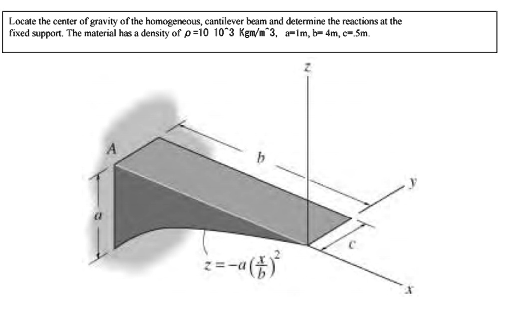 [GET ANSWER] Locate the center of gravity of the homogeneous ...