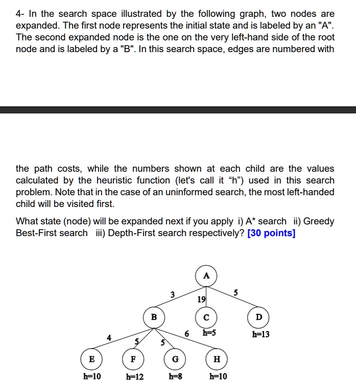 SOLVED: 4- In the search space illustrated by the following graph, two ...