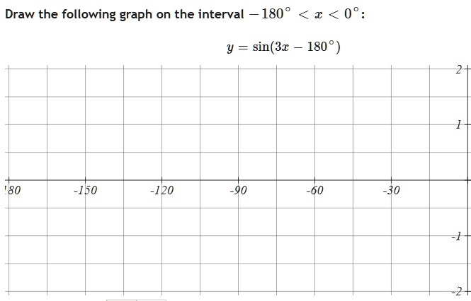 SOLVED: Draw the following graph on the interval 180