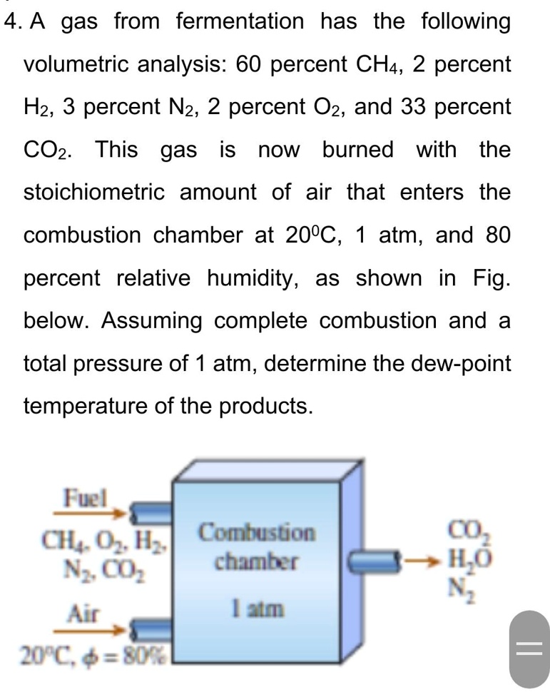 SOLVED: 4. A gas from fermentation has the following volumetric ...