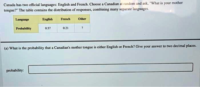 Canada has two official languages: English and French. Choose a ...