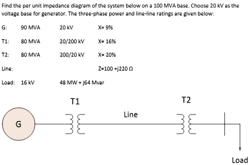 SOLVED: Find the per unit impedance diagram of the system below on a ... SOLVED: Find the per unit impedance diagram of the system below on a ...