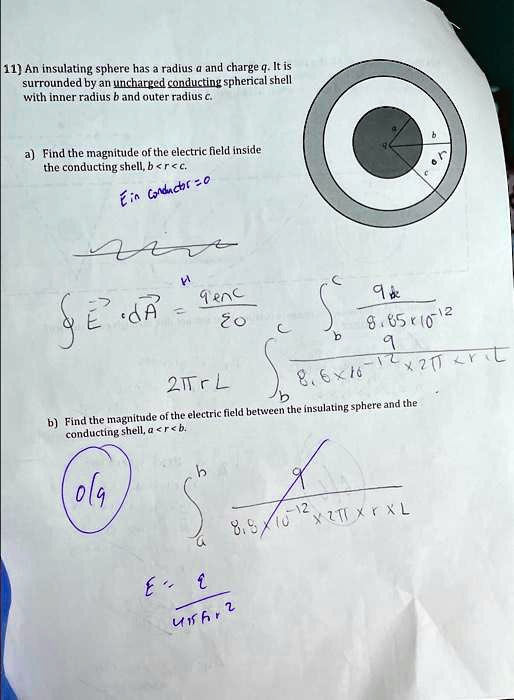 SOLVED: An insulating sphere has a radius a and charge q. It is surrounded by an uncharged ...
