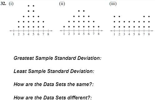 SOLVED: Greatest Sample Standard Deviation: Least Sample Standard ...