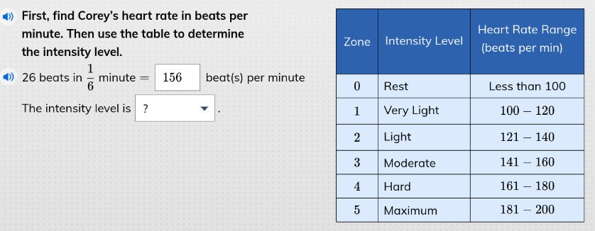 First, find Corey's heart rate in beats per minute. Then use the table ...