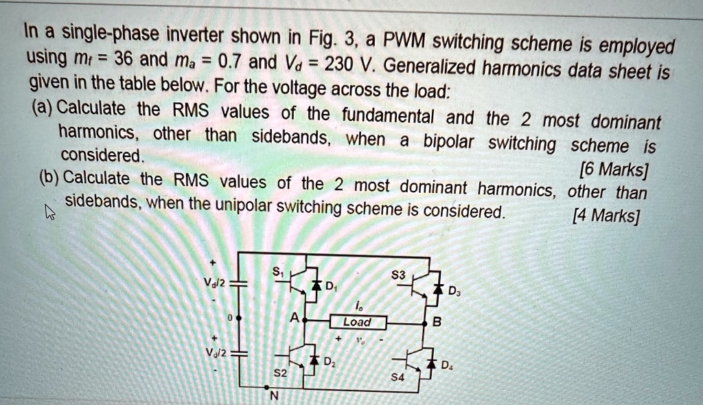 In a single-phase inverter shown in Fig. 3, a PWM switching scheme is employed using mf = 36 and ...