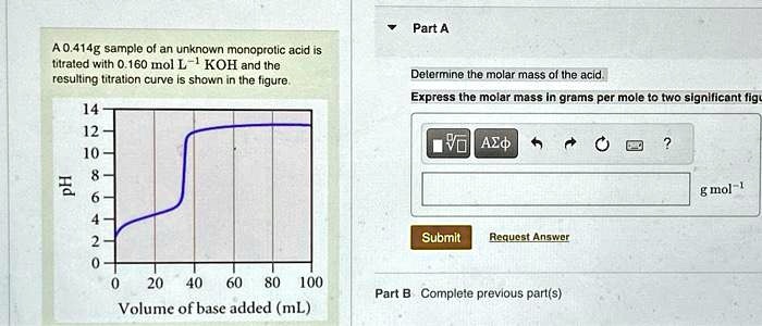 SOLVED: A 0.414g sample of an unknown monoprotic acid is titrated with 0.160 mol L-1 KOH and the ...