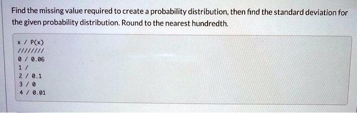 SOLVED: Find the missing value required to create - probability distribution; then find the ...