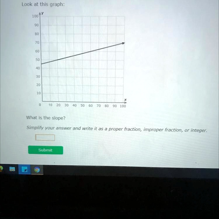 SOLVED: 'Look at this graph: У 100 90 80 70 60 50 40 30 20 10 Х 0 10 20 30 40 50 60 70 80 90 100 ...