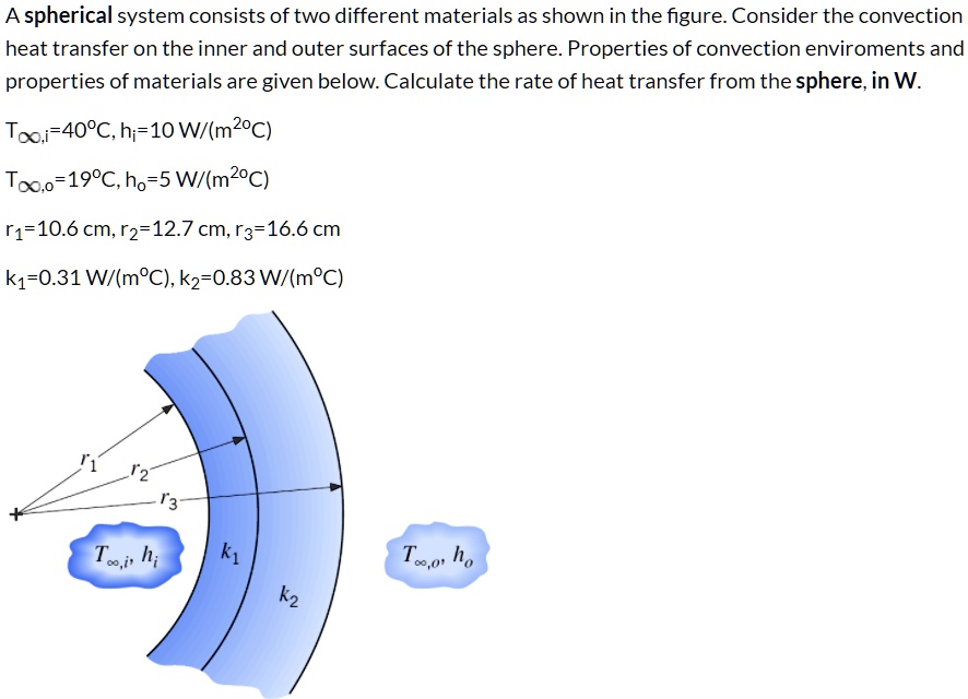 A spherical system consists of two different materials as shown in the ...