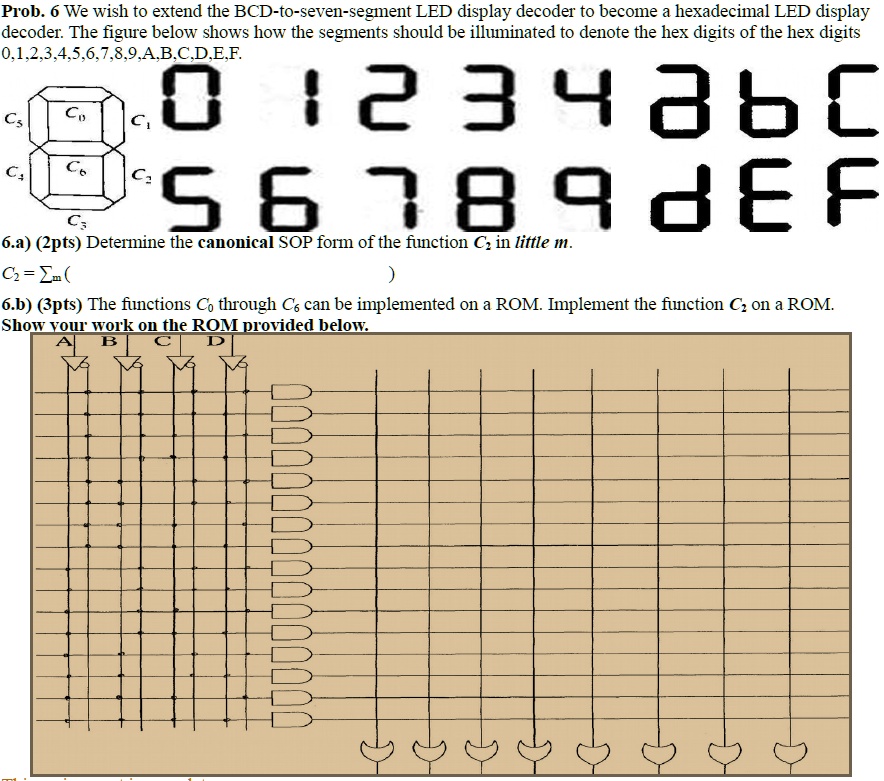 Solved Prob 6 We Wish To Extend The Bcd To Seven Segment Led Display Decoder To Become A