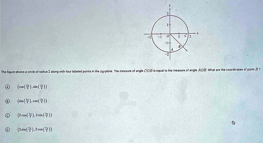 the figure shows a circle of radius 2 along with four labeled points in the xy plane the measure ...