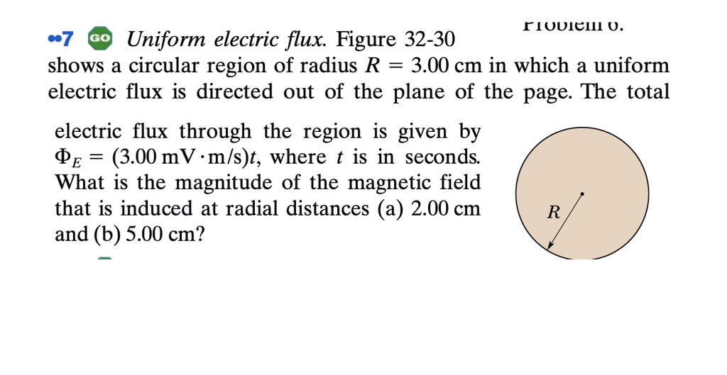 SOLVED: F[UUICH 0. "7 Goi Uniform electric flux Figure 32-30 shows a ...