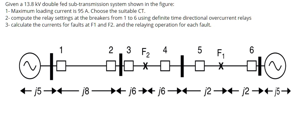 SOLVED: Given a 13.8 kV double-fed sub-transmission system shown in the ...