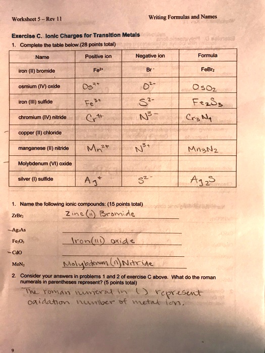 SOLVED: Writing Formulas and Names Exercise C - Ionic Charges for ...