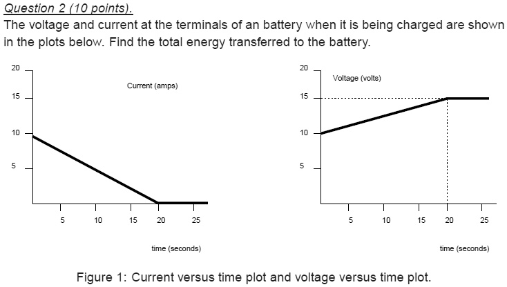 SOLVED: Question 2 (10 points). The voltage and current at the terminals of an battery when it ...