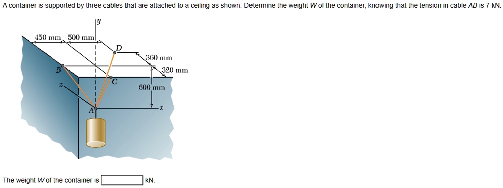 a container is supported by three cables that are attached to a ceiling ...