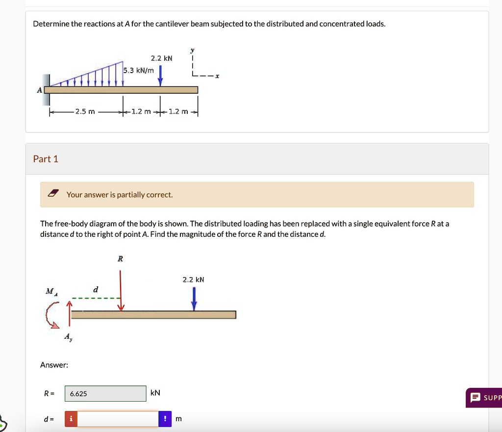 determine the reactions at a for the cantilever beam subjected to the ...