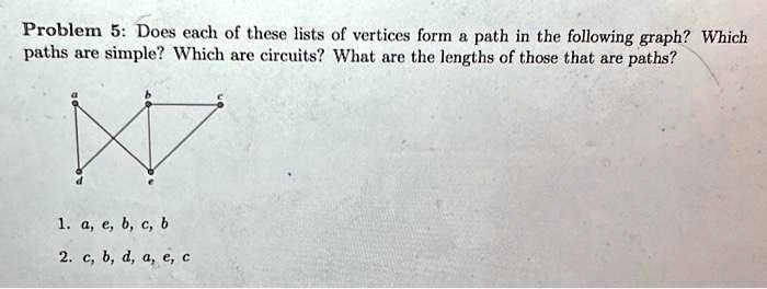 Problem 5: Does each of these lists of vertices form a path in the following graph? Which paths ...