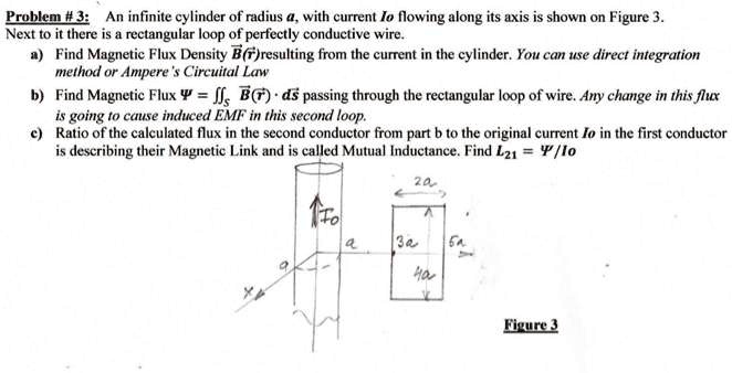 SOLVED: Problem #3 An infinite cylinder of radius a, with current Io ...