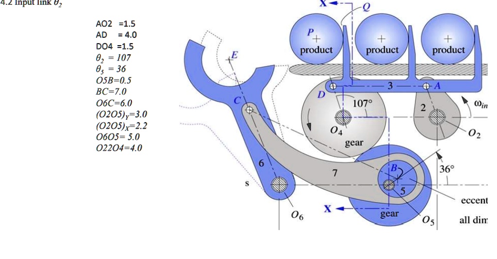 SOLVED: The mechanisms next are NOT drawn to scale; the input velocity ...