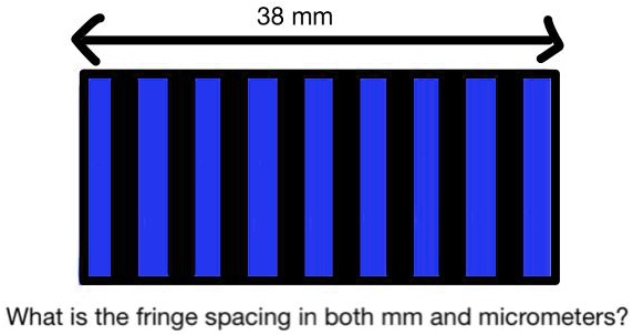 38 mm What is the fringe spacing in both mm and micrometers?