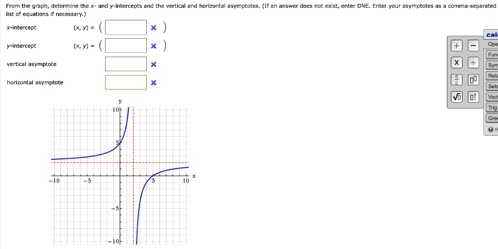 SOLVED: From the graph, determine the list of equations necessary:) y-intercepts and the ...