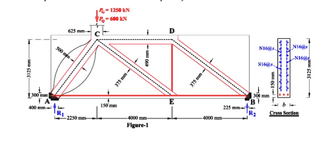 SOLVED: A strut-and-tie model developed for a simply supported beam (at ...
