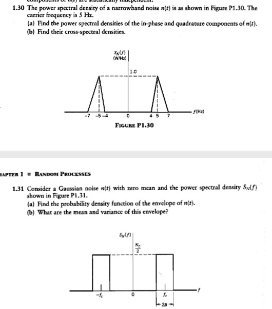 1 30 The Power Spectral Density Of A Narrowband Noise N T Is As Shown In Figure P1 30 The